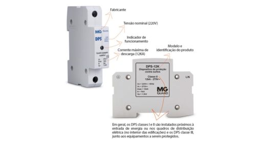Dicas para escolher e instalar os DPS - MarGirius